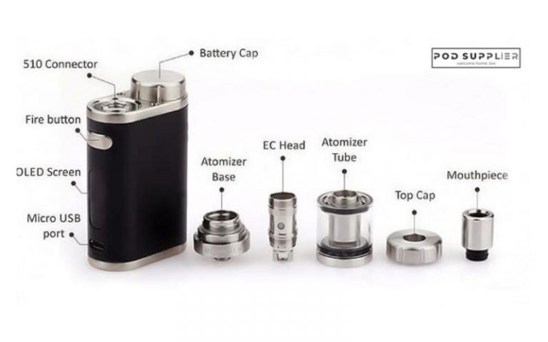 Pod System Là Gì? Có Khác So Với Vape? Tìm Hiểu Chi Tiết 2023